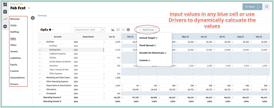Our review of Jirav: how does the business planning tool measure up?